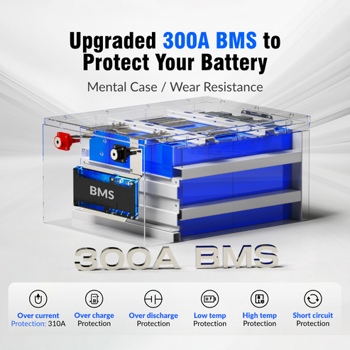 WattCycle 12V 628Ah Bluetooth LiFePO4 Battery | 8038Wh Storage ...